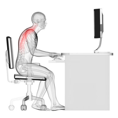 Ergonomics — How Far Have We Evolved? - Align1 Solutions
